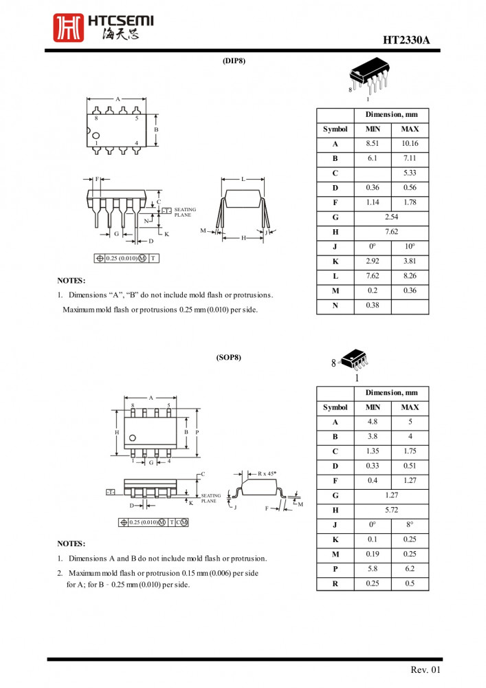 HT2330A datasheet page 3