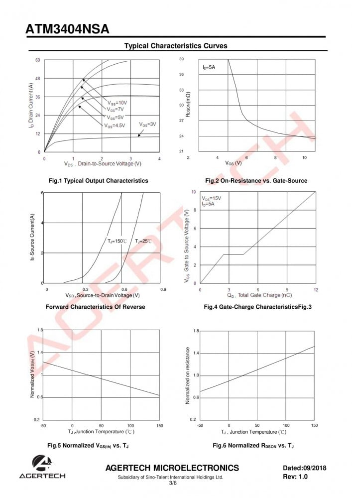 ATM3404NSA datasheet page 3