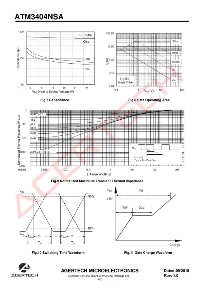 ATM3404NSA datasheet page 4