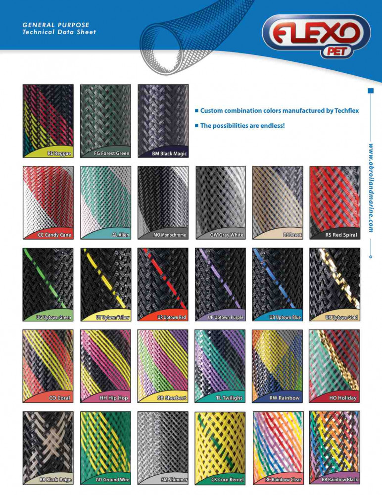 PTN0.25BK200 technical document page 4