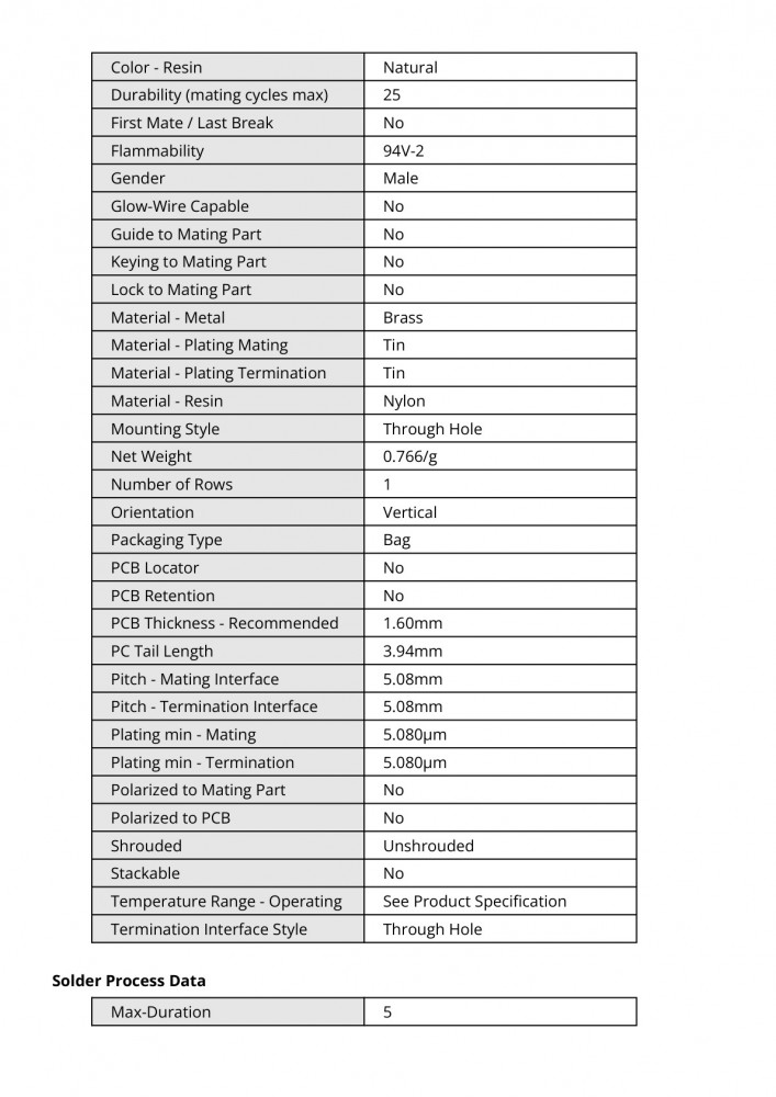 Molex KK 5.08 mm connector specification page 3