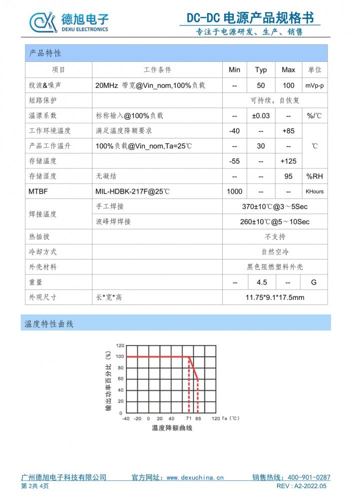 K7809-1000 datasheet page 2