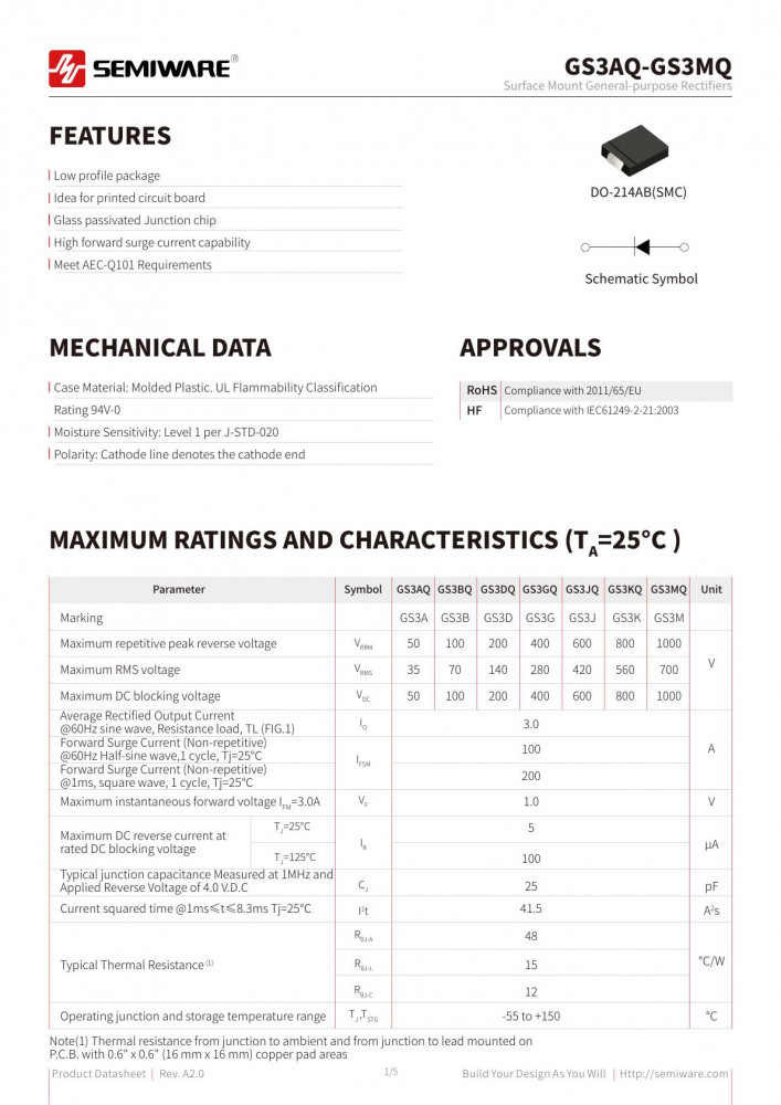SEMIWARE GS3DQ datasheet page 1