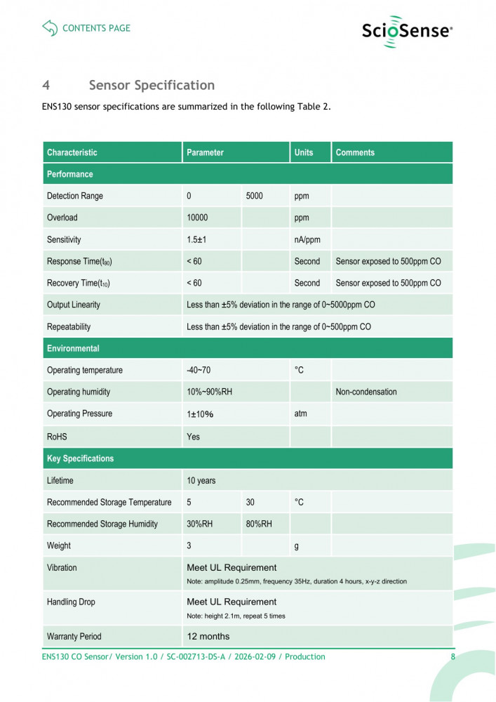 ENS130 technical document page 8