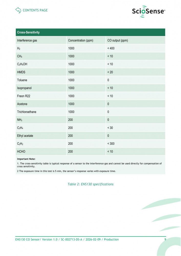ENS130 technical document page 9