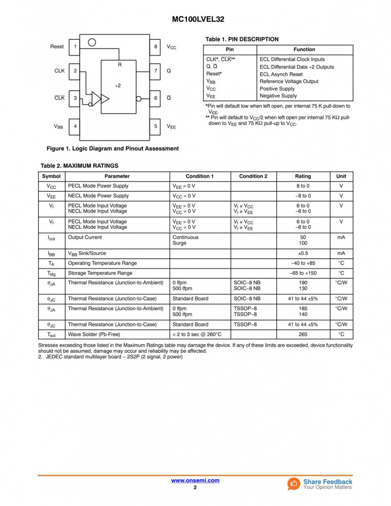 MC100LVEL32 datasheet page 2