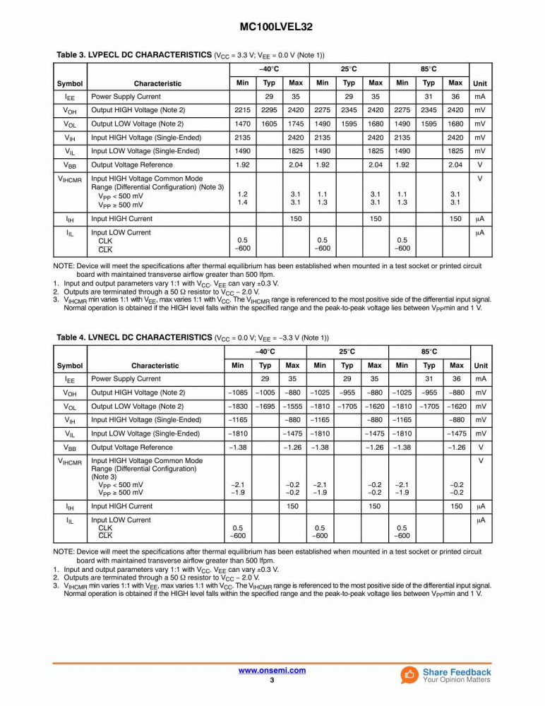 MC100LVEL32 datasheet page 3