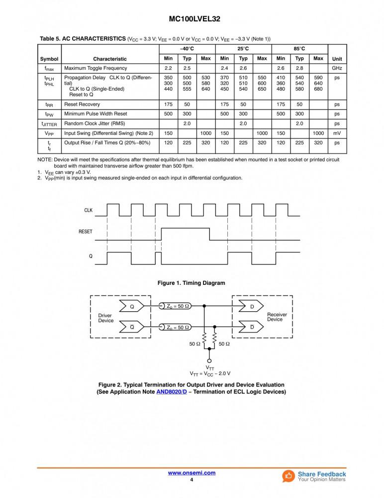 MC100LVEL32 datasheet page 4