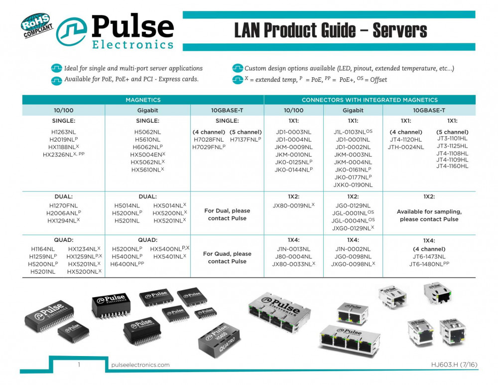 PULSE H6062NLT technical document page 1