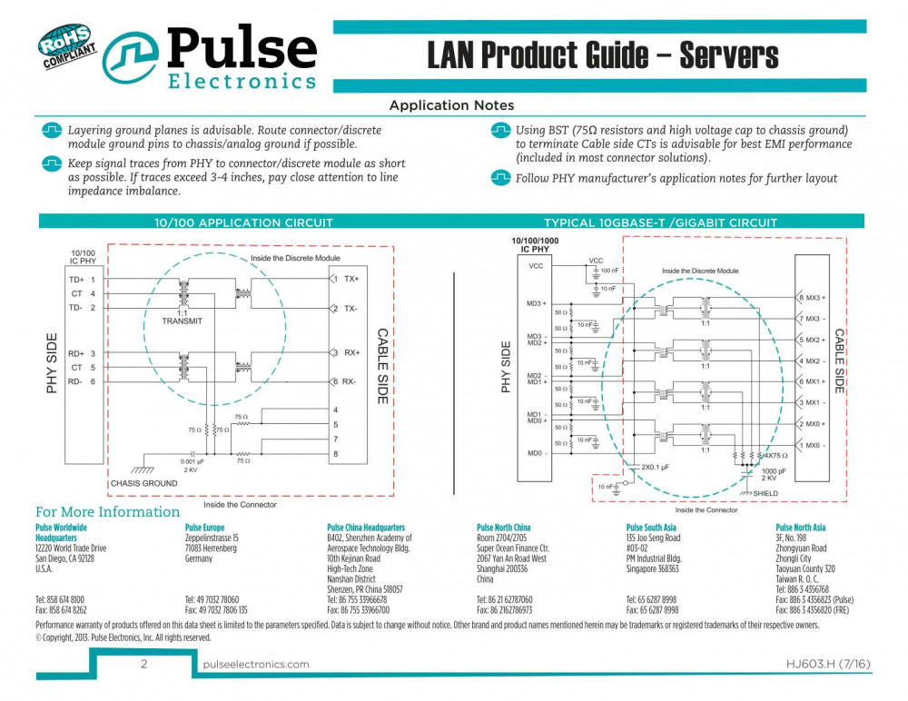PULSE H6062NLT technical document page 2