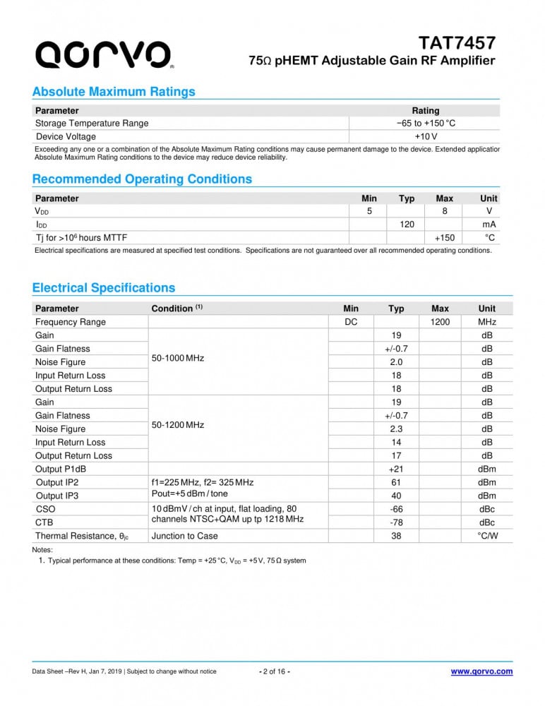 TAT7457 document page 2