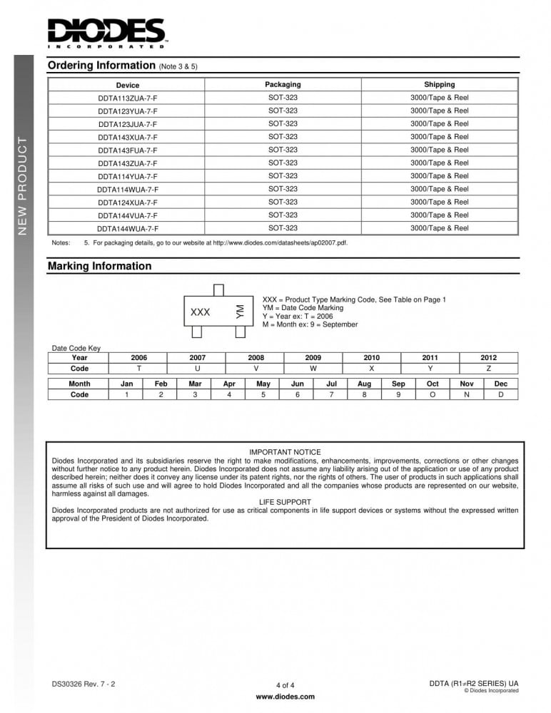 DDTA114WUA-7-F datasheet page 4