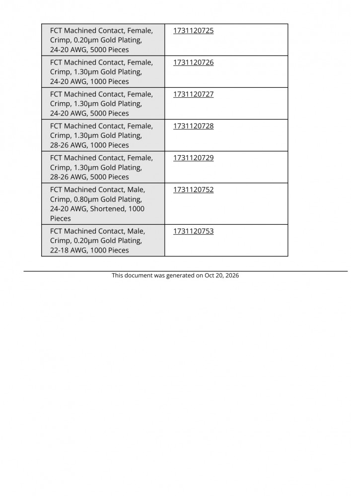 MOLEX 1731121733 product drawing page 5