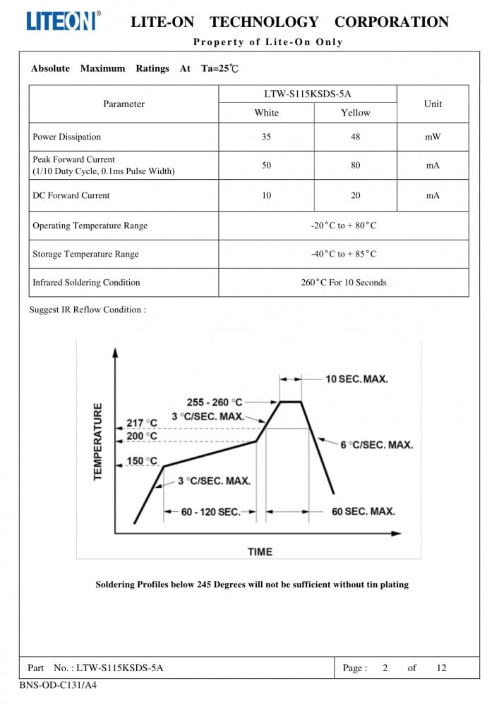 LTW-S115KSDS-5A datasheet page 3