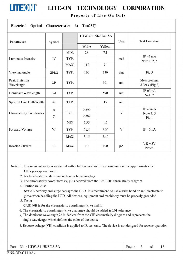 LTW-S115KSDS-5A datasheet page 4