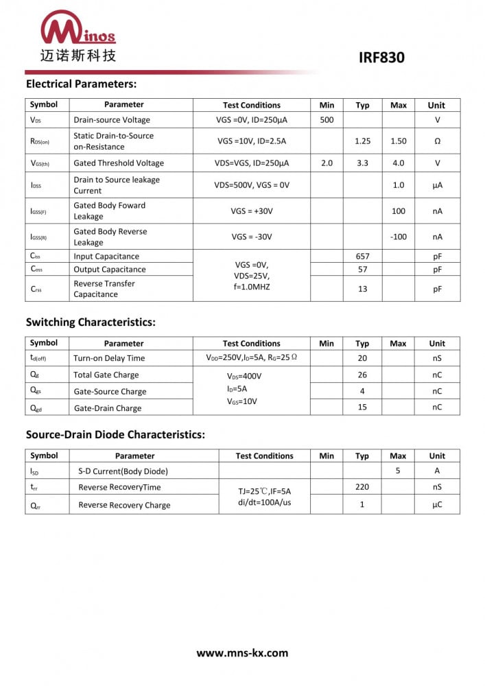 IRF830 datasheet page 2