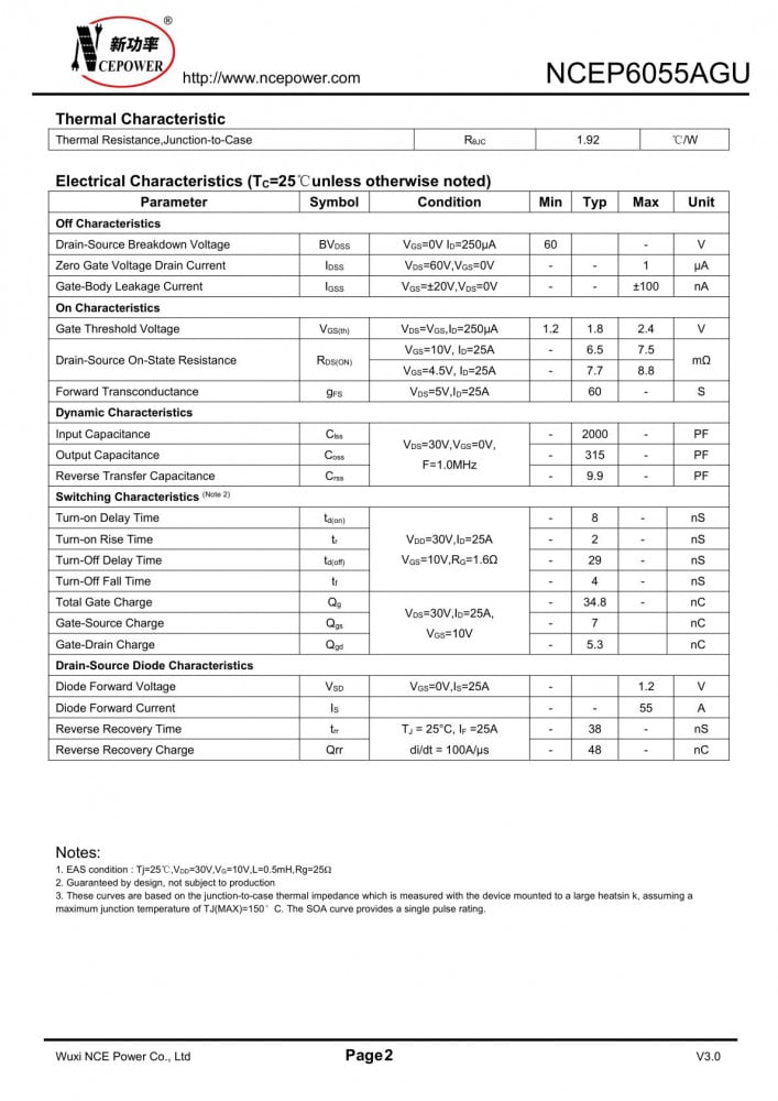 NCEP6055AGU datasheet page 2
