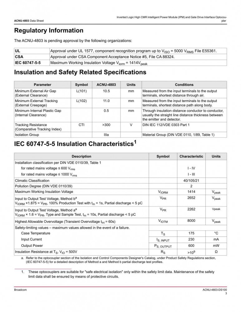 ACNU-4803 datasheet page 3