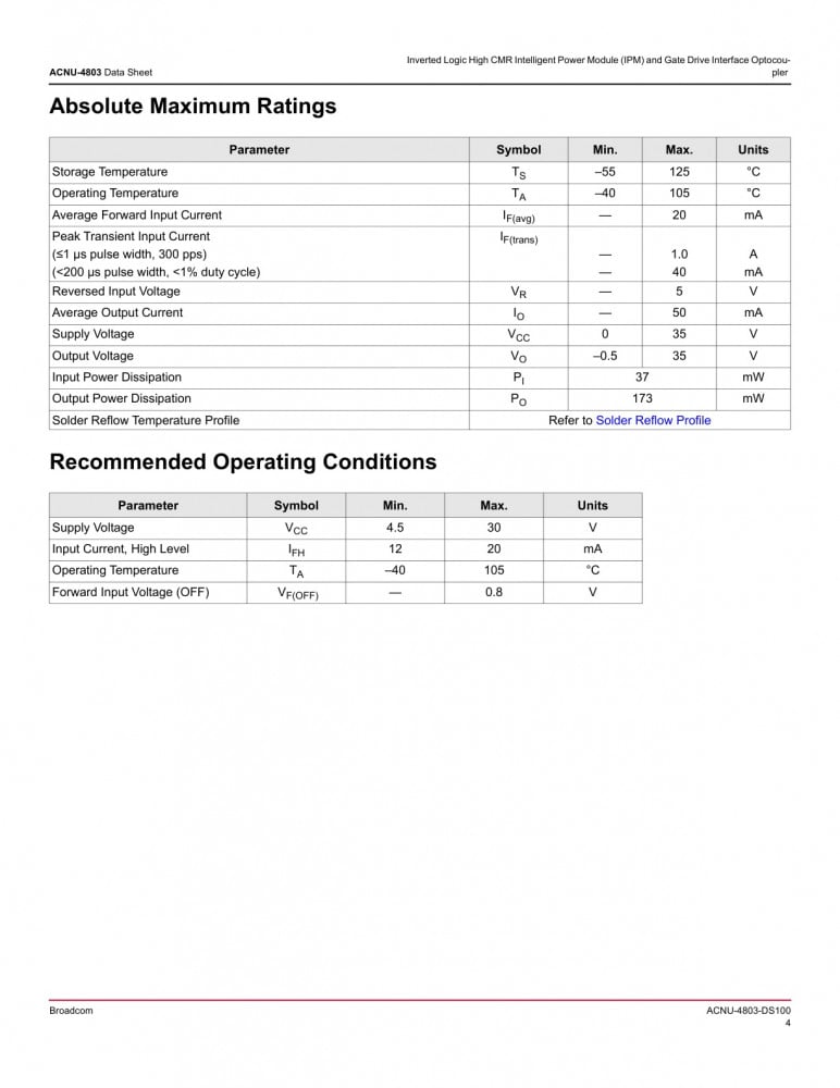 ACNU-4803 datasheet page 4