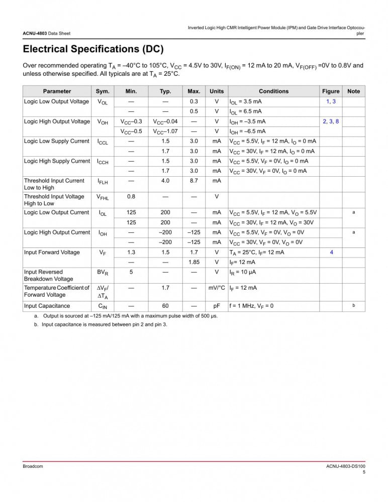 ACNU-4803 datasheet page 5