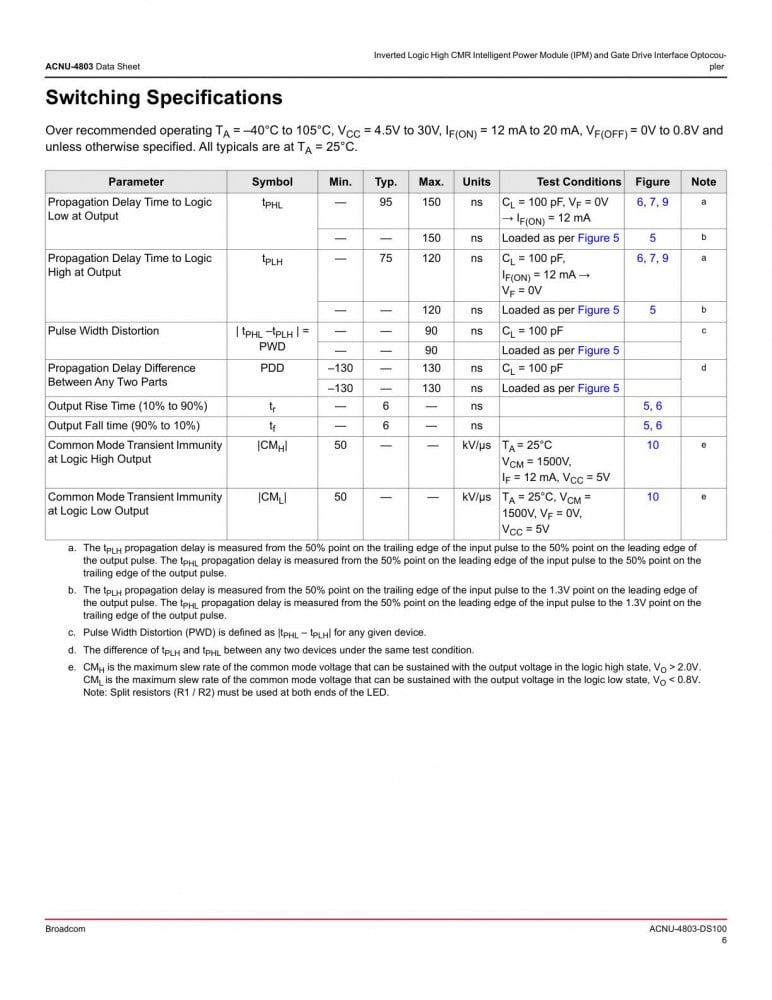 ACNU-4803 datasheet page 6