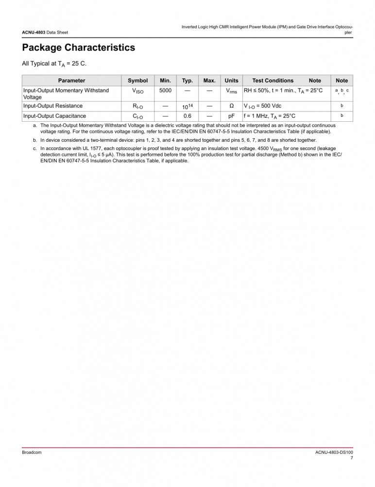 ACNU-4803 datasheet page 7