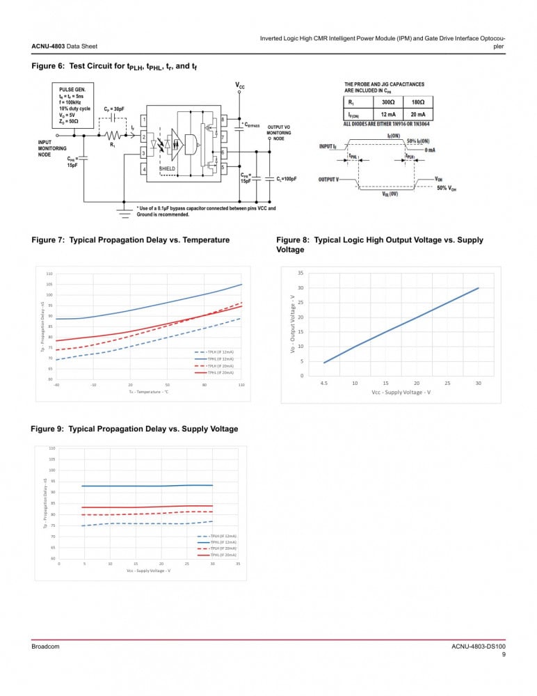 ACNU-4803 datasheet page 9