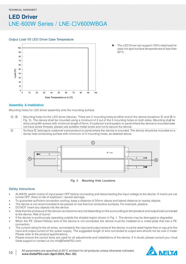 LNE-54V600WBGA datasheet page 10