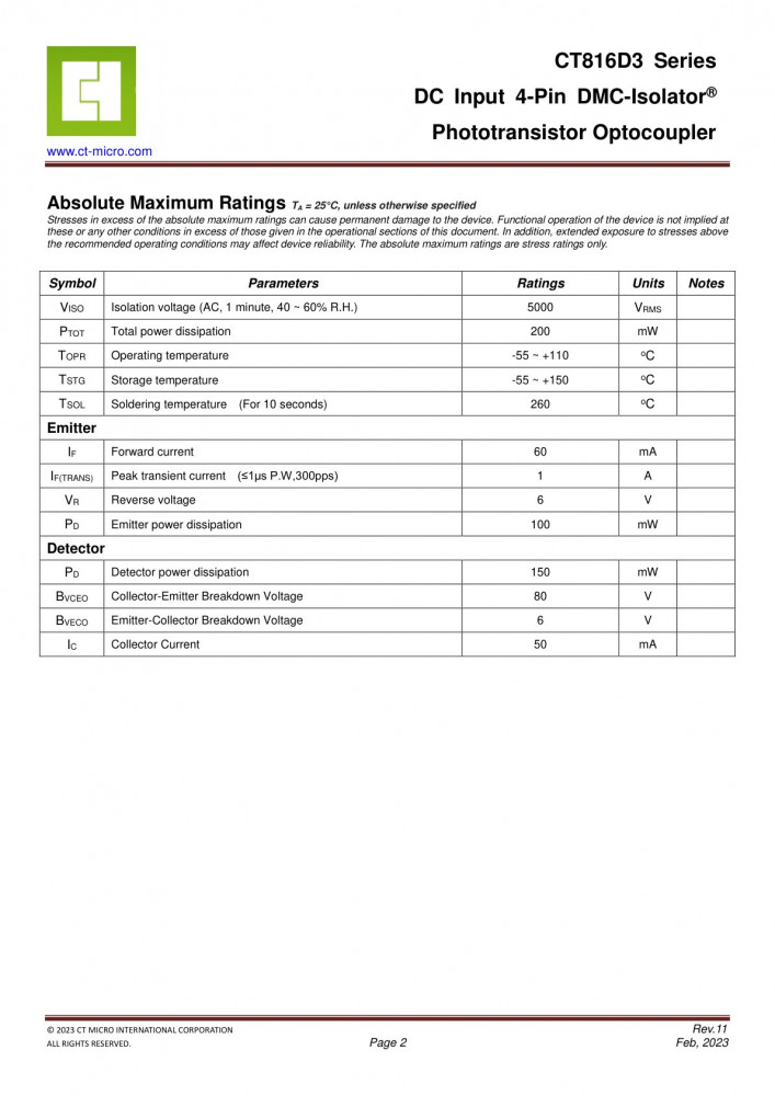 CT816D3 datasheet page 2