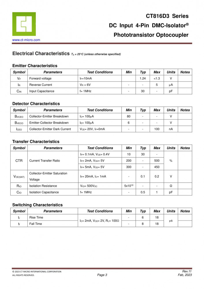 CT816D3 datasheet page 3