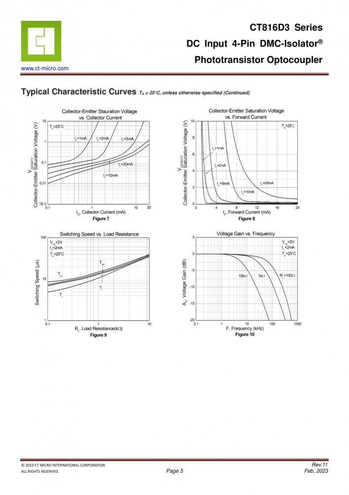 CT816D3 datasheet page 5