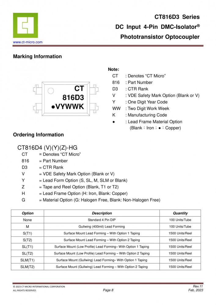 CT816D3 datasheet page 8