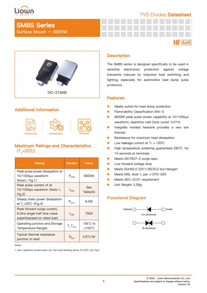 SM8S series datasheet page 1
