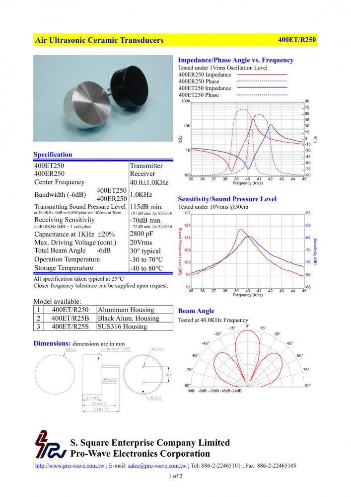 400ET/R250 technical document, page 1