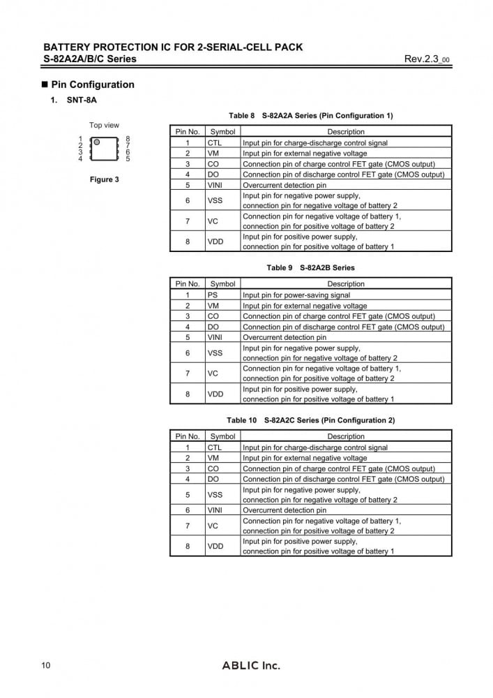 ABLIC datasheet page 10