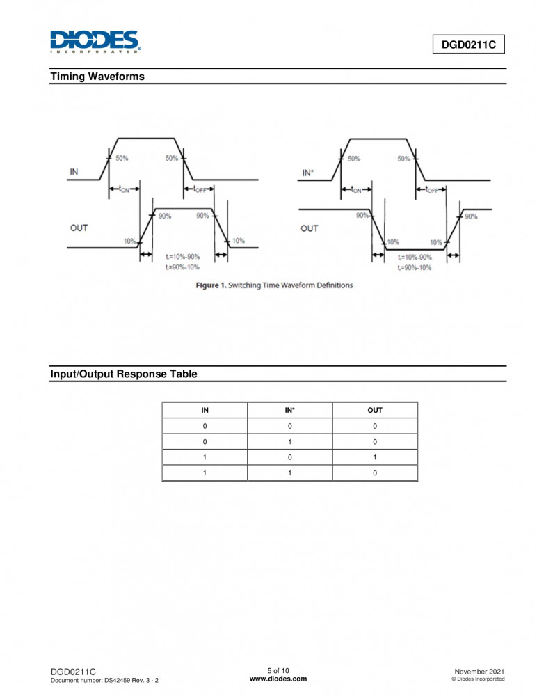 DGD0211CWT-7 datasheet page 5
