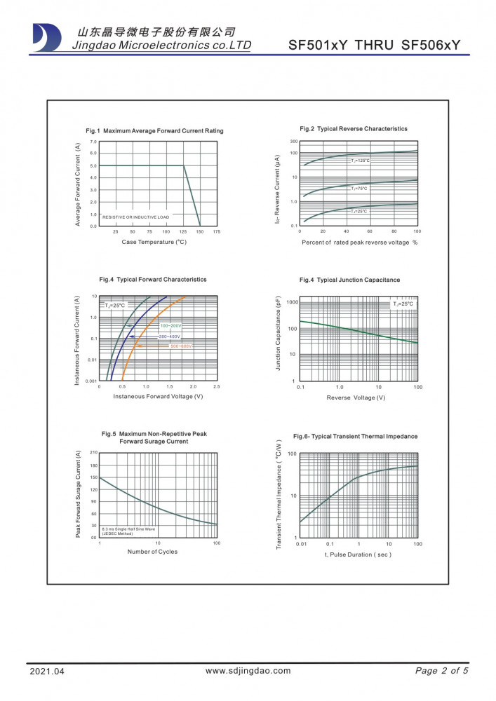 SF506DY datasheet page 2