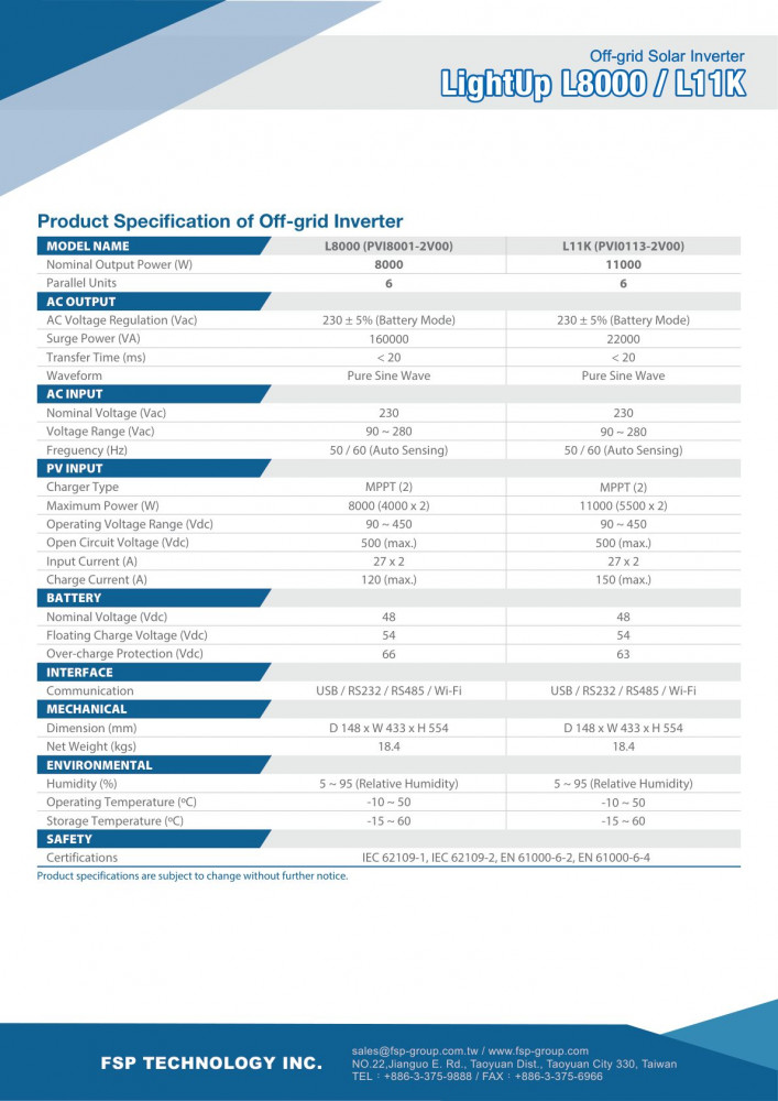 Document page 2