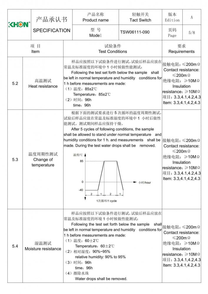 Khon specification page 6