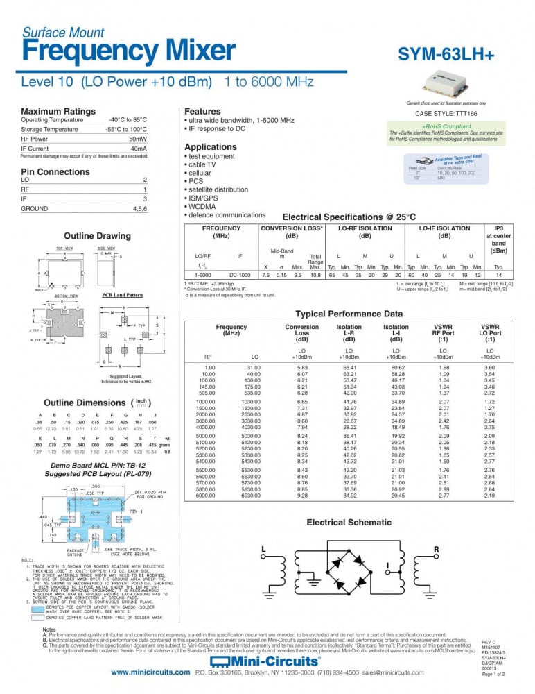 SYM-63LH+ datasheet page 1