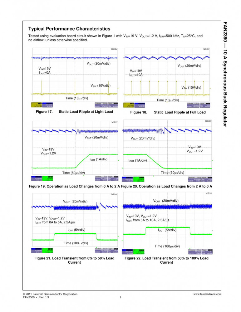 FAN2360 technical document page 10