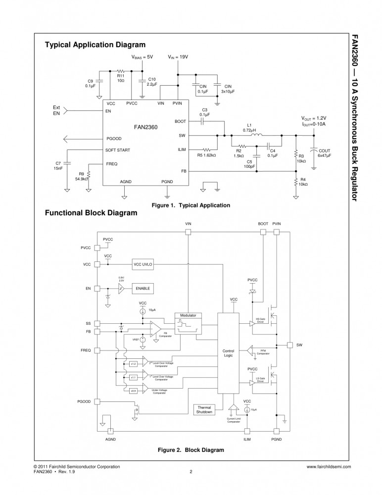 FAN2360 technical document page 3