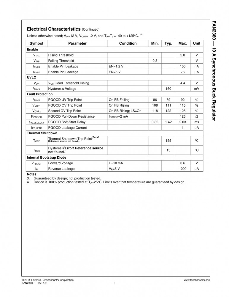 FAN2360 technical document page 7