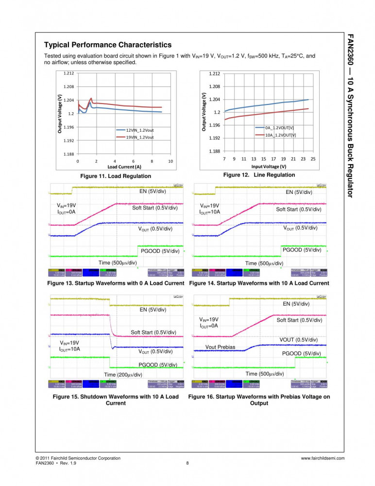FAN2360 technical document page 9