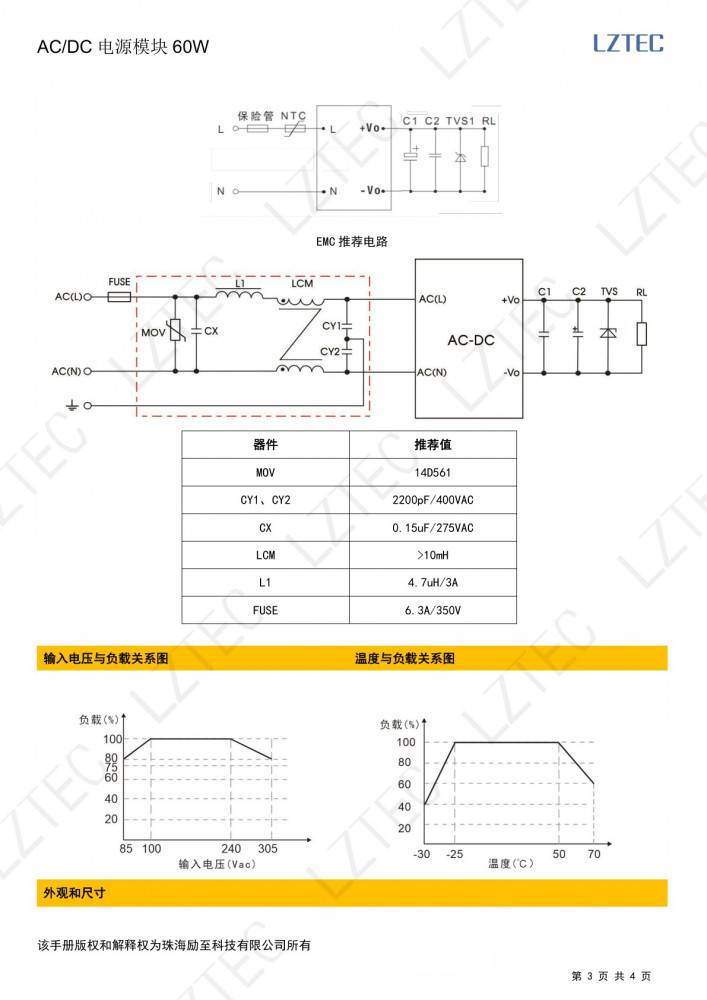 IRM-90 series datasheet page 3