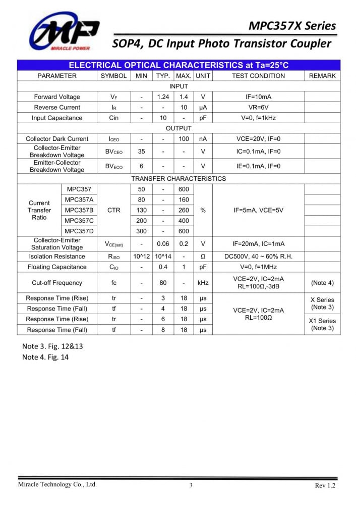MPC357C(T1)-GV datasheet page 3
