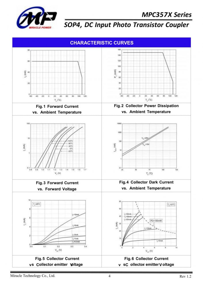 MPC357C(T1)-GV datasheet page 4