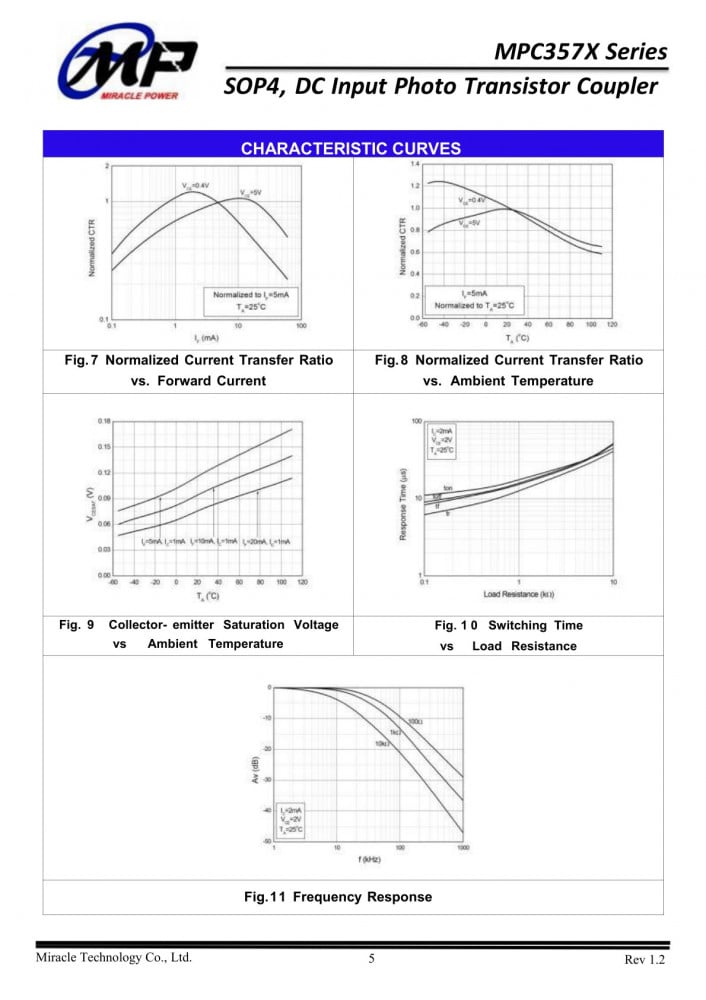 MPC357C(T1)-GV datasheet page 5