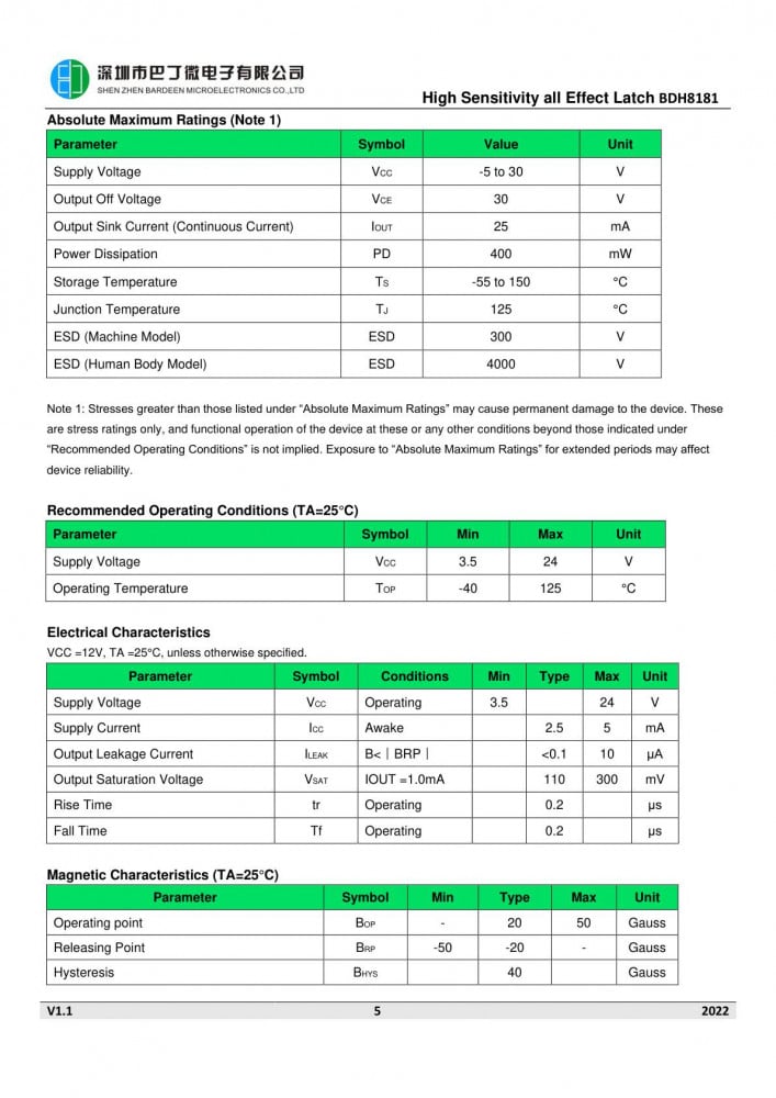 BDH8181 datasheet page 5