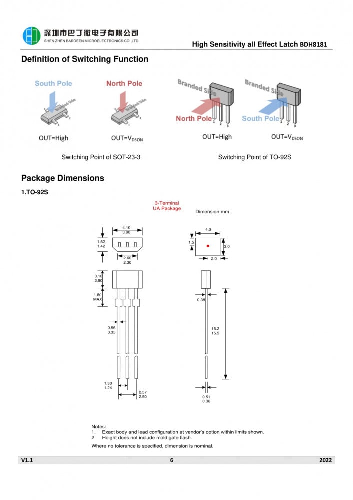 BDH8181 datasheet page 6